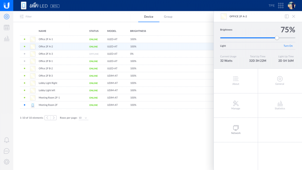 Представляем UniFi EoT и наш последний светодиод UniFi › Новости, статьи